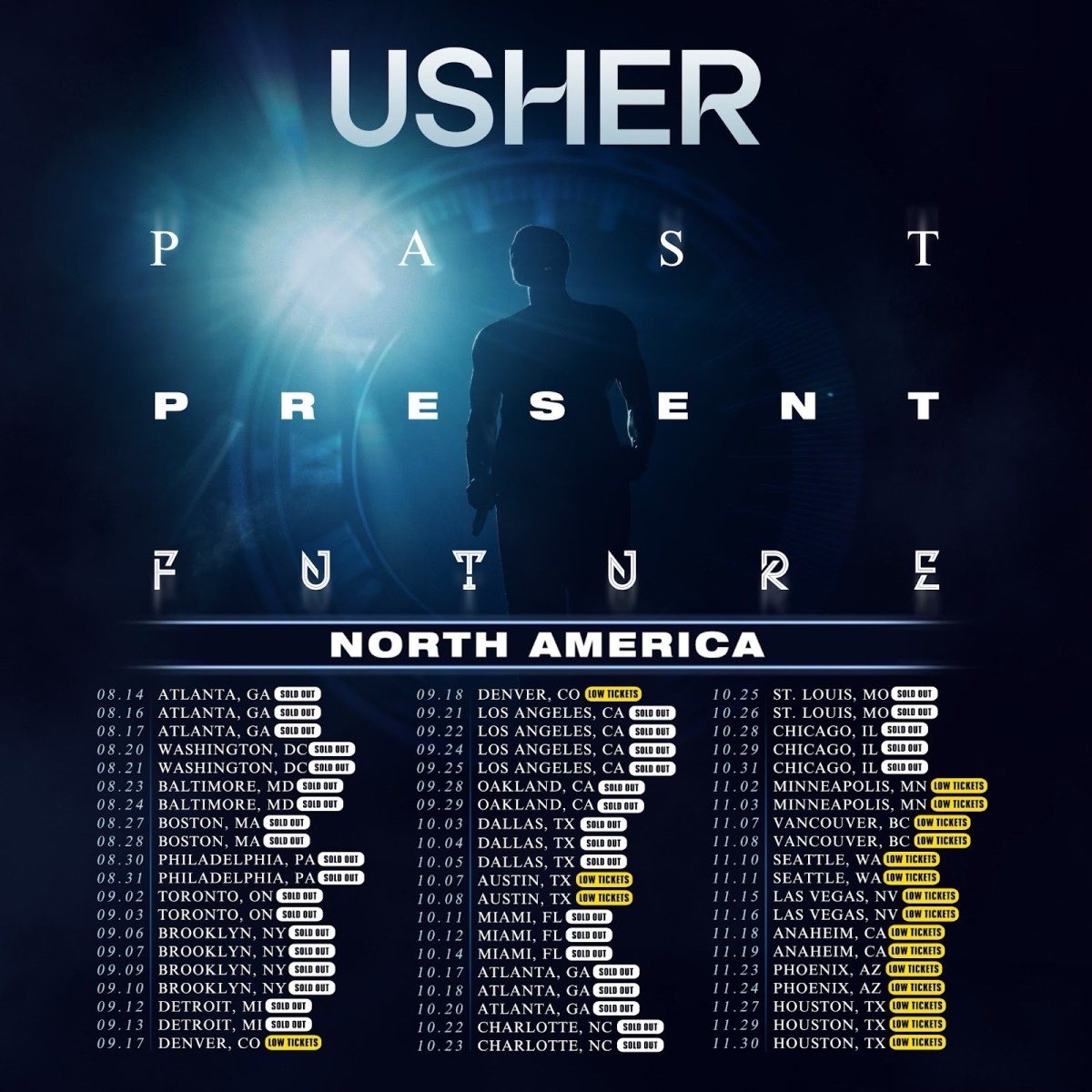 USHER SCORES HIGHEST CHARTING ALBUM IN OVER A DECADE WITH COMING HOME ...